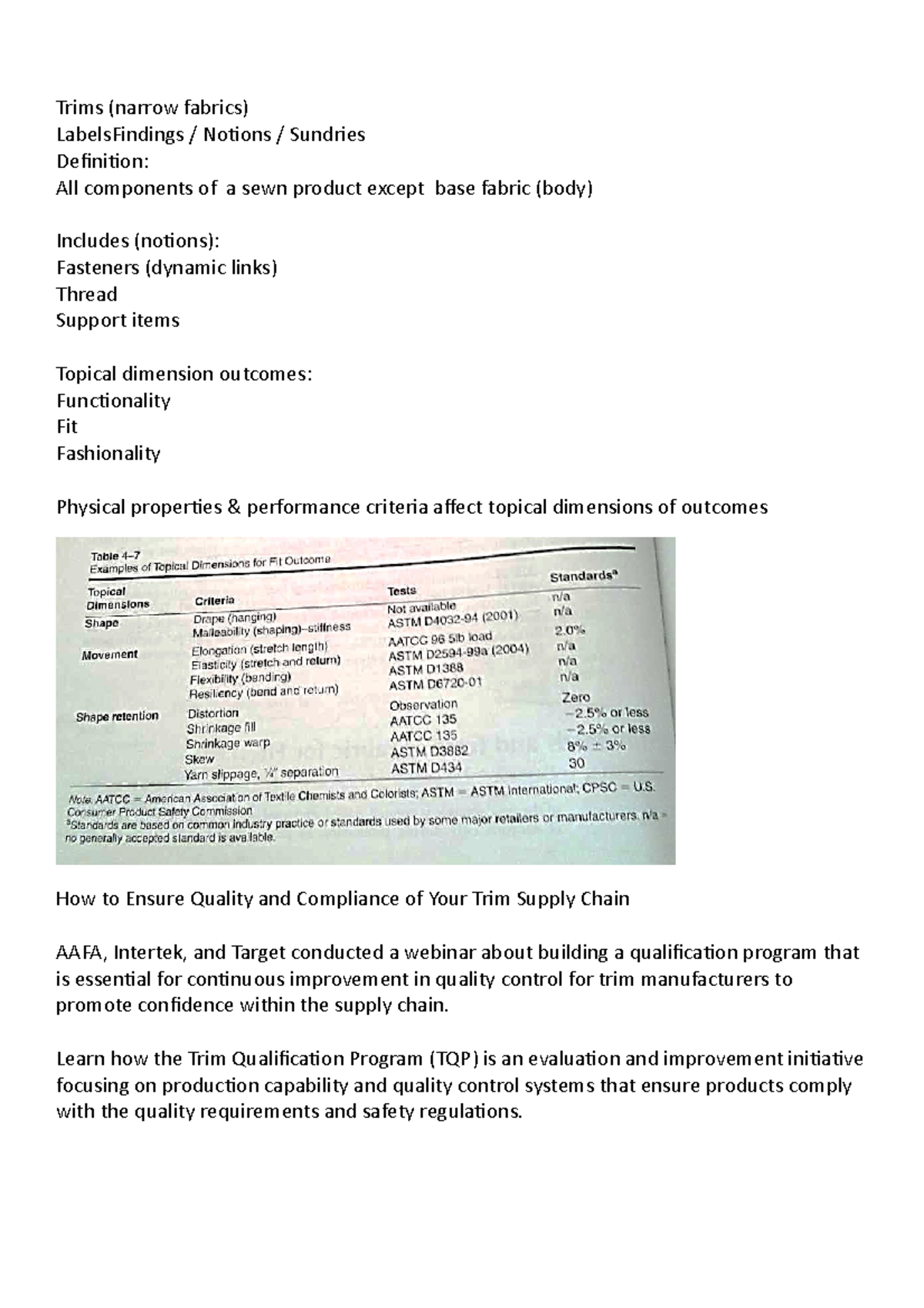 QA note - notes - Trims (narrow fabrics) LabelsFindings / Notions ...