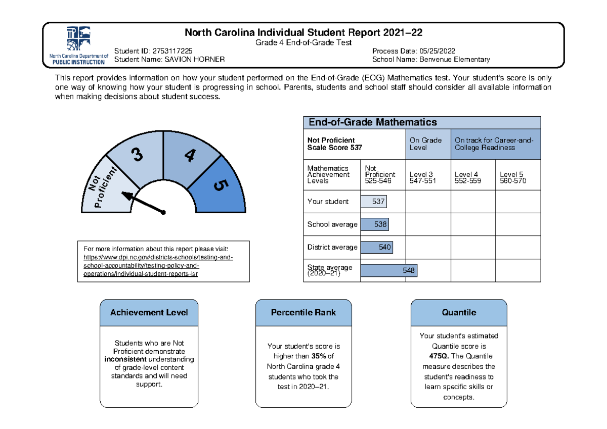 640308 2753117225 M4G22 - North Carolina Individual Student Report 2021 ...