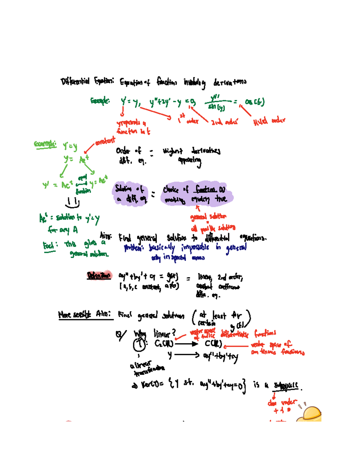 Differential equation - DifferentialEquation Equation of function ...