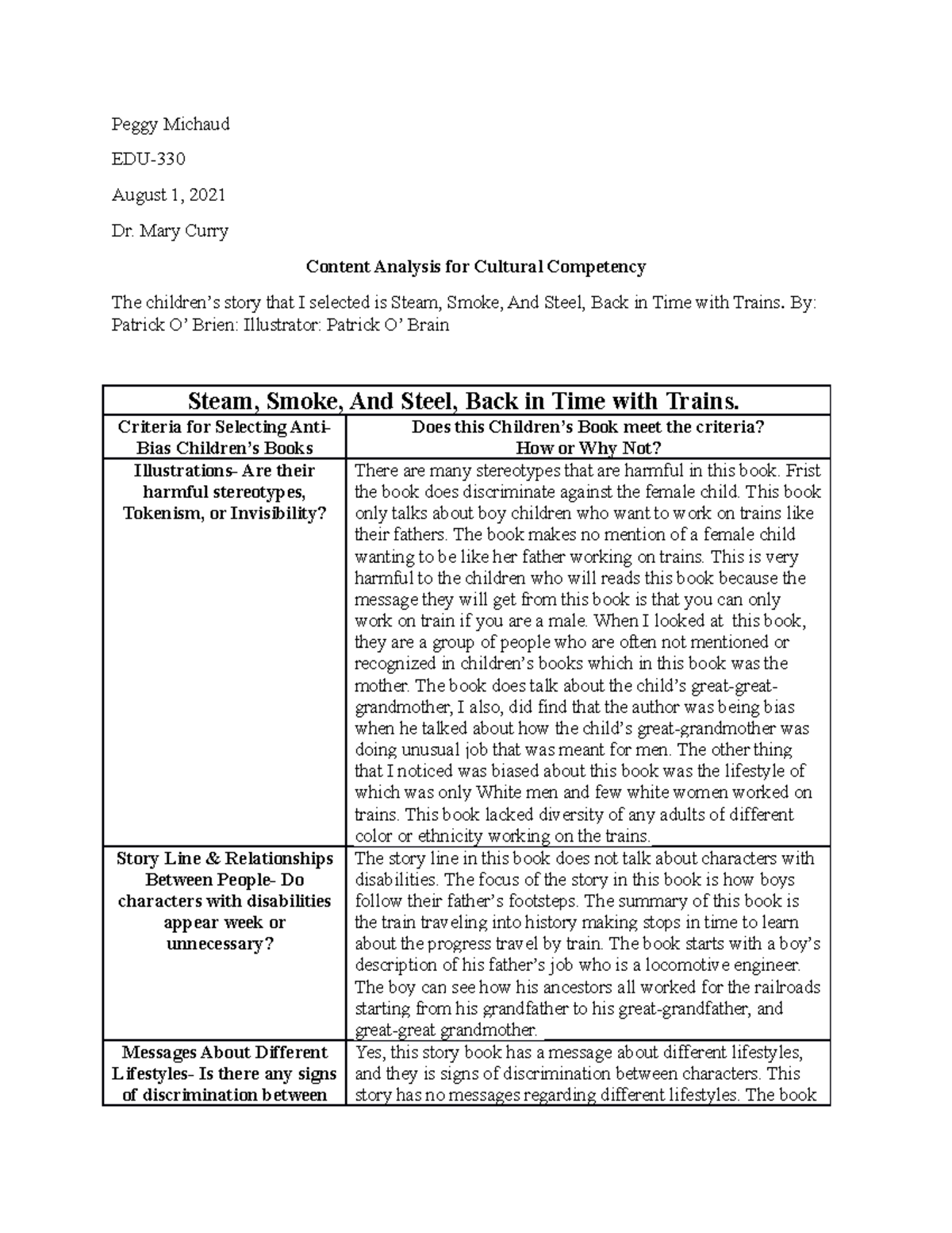 EDU-330 Content Analysis for Cultural Competency - Peggy Michaud EDU ...