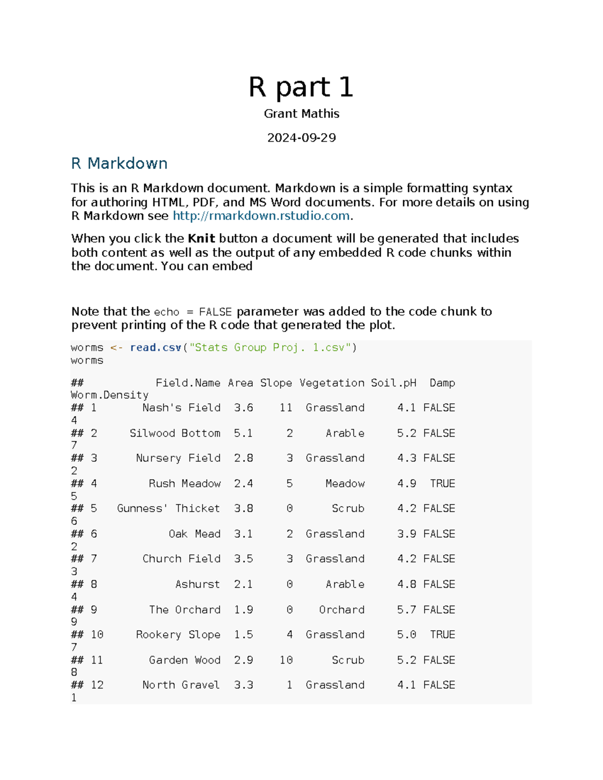 Proj-1 - Project cheat sheet - R part 1 Grant Mathis 2024-09- R Markdown This is an R Markdown ...