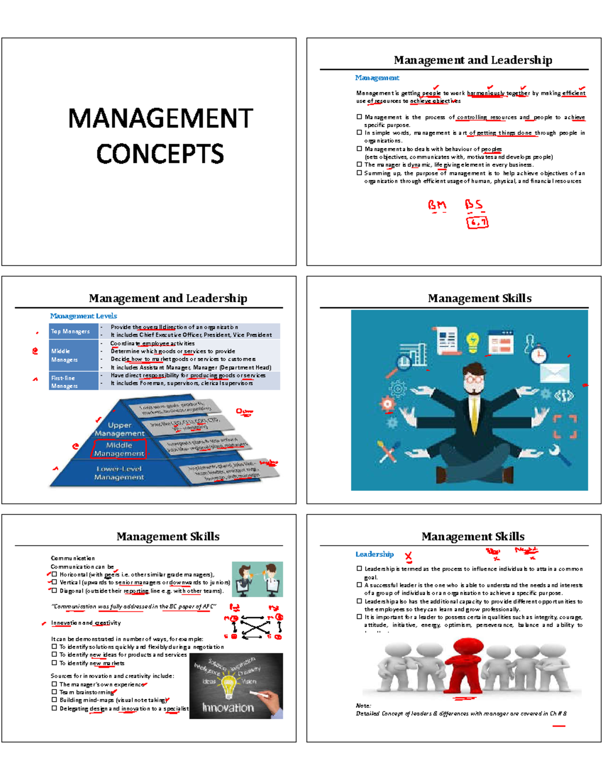 CAF 04 BMBS Handout Chapter 1 - Management and Leadership Management ...