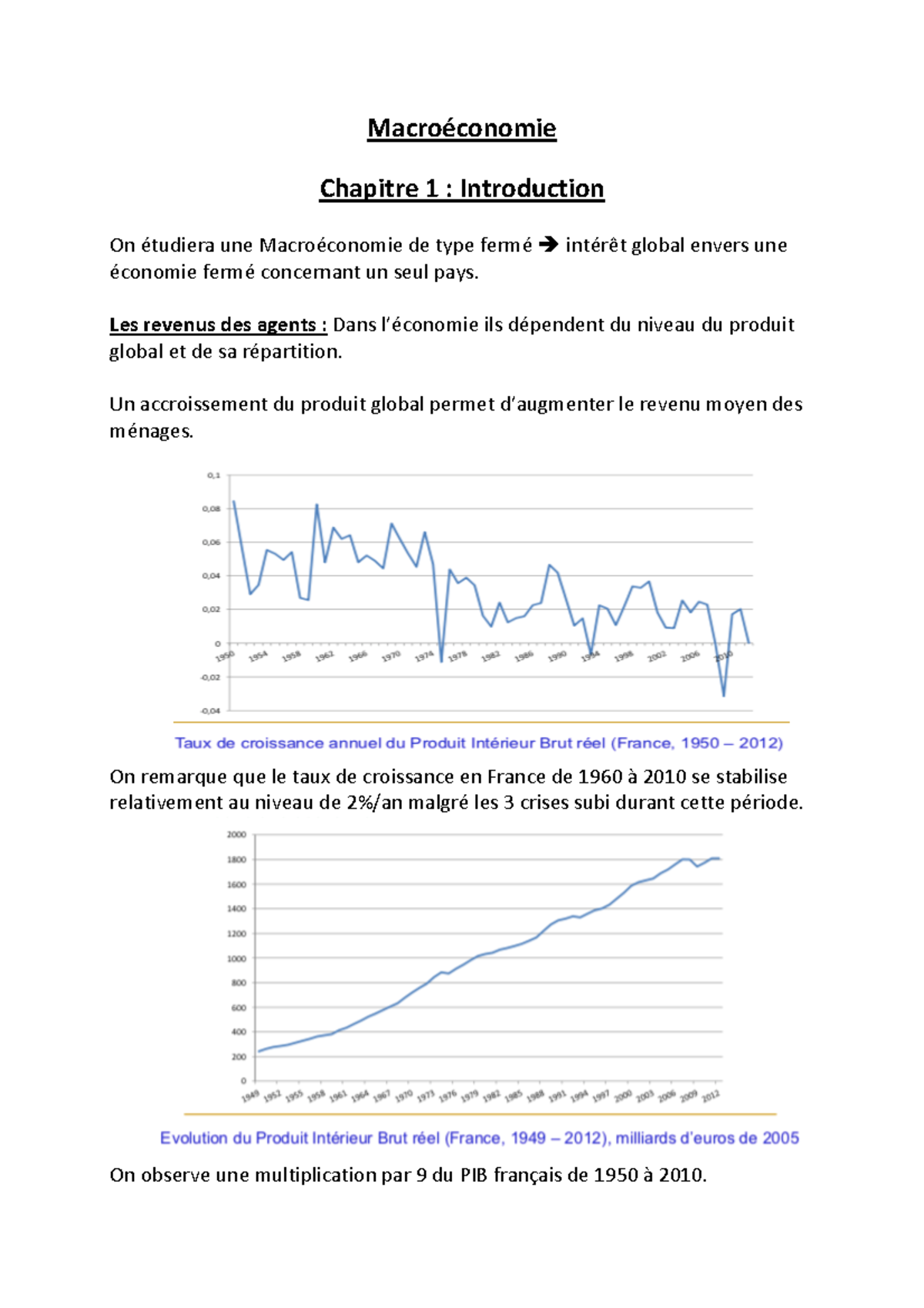 Introduction a la Macroéconomie Complet - Warning: TT: undefined function: 32 Macroéconomie ...