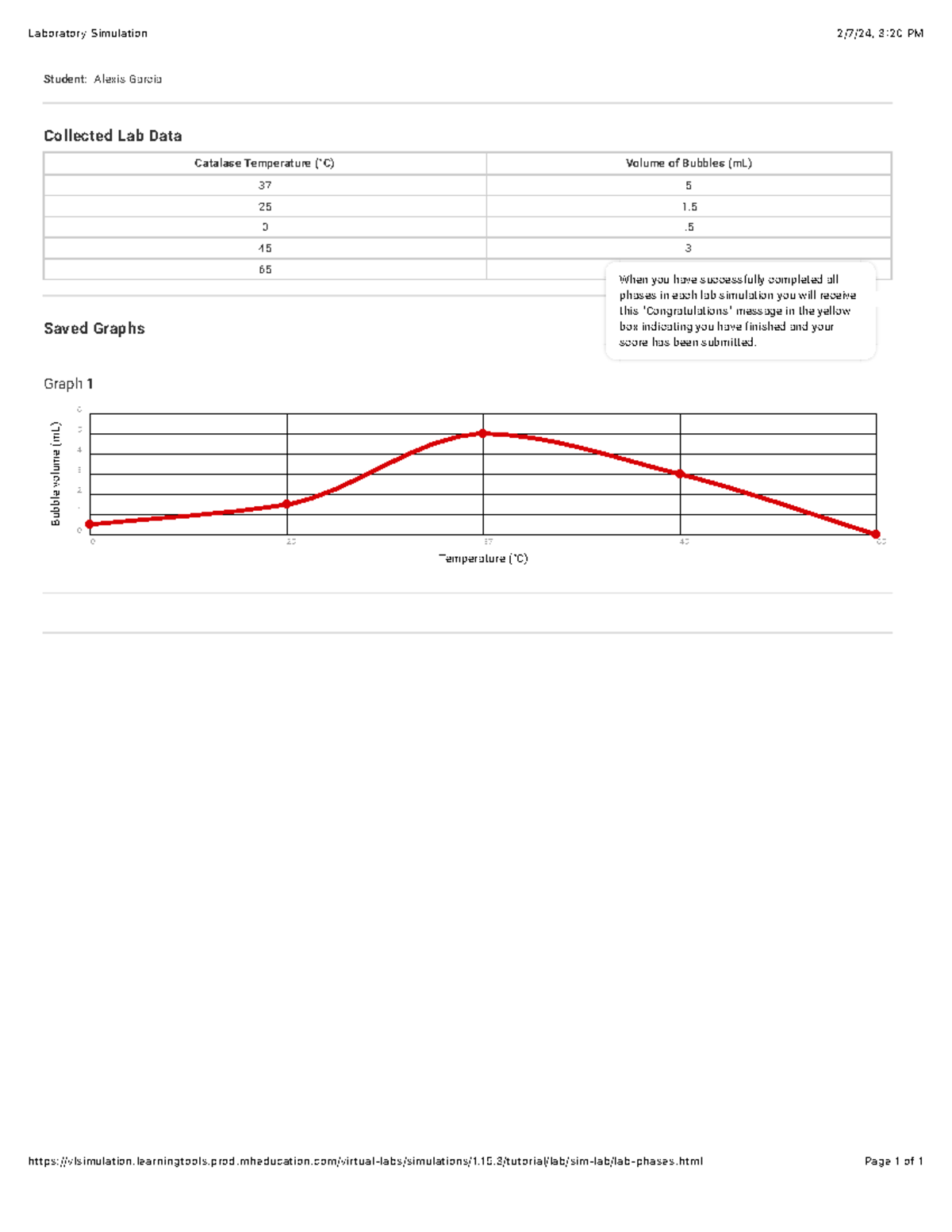Laboratory Simulation Micro lab 1 - Laboratory Simulation 2/7/24, 3:20 ...