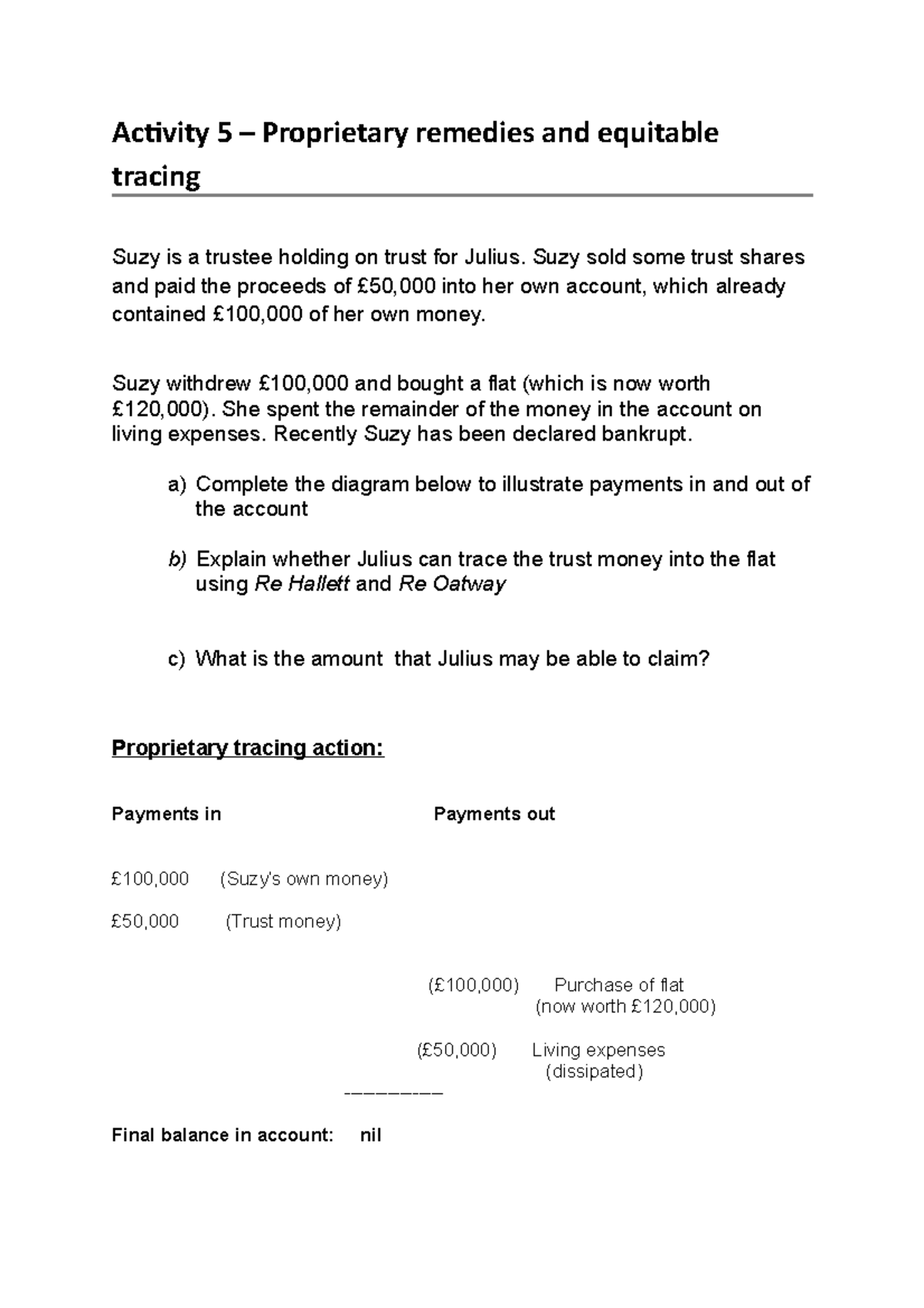 Activity 5 – Proprietary remedies and equitable tracing - Activity 5 ...