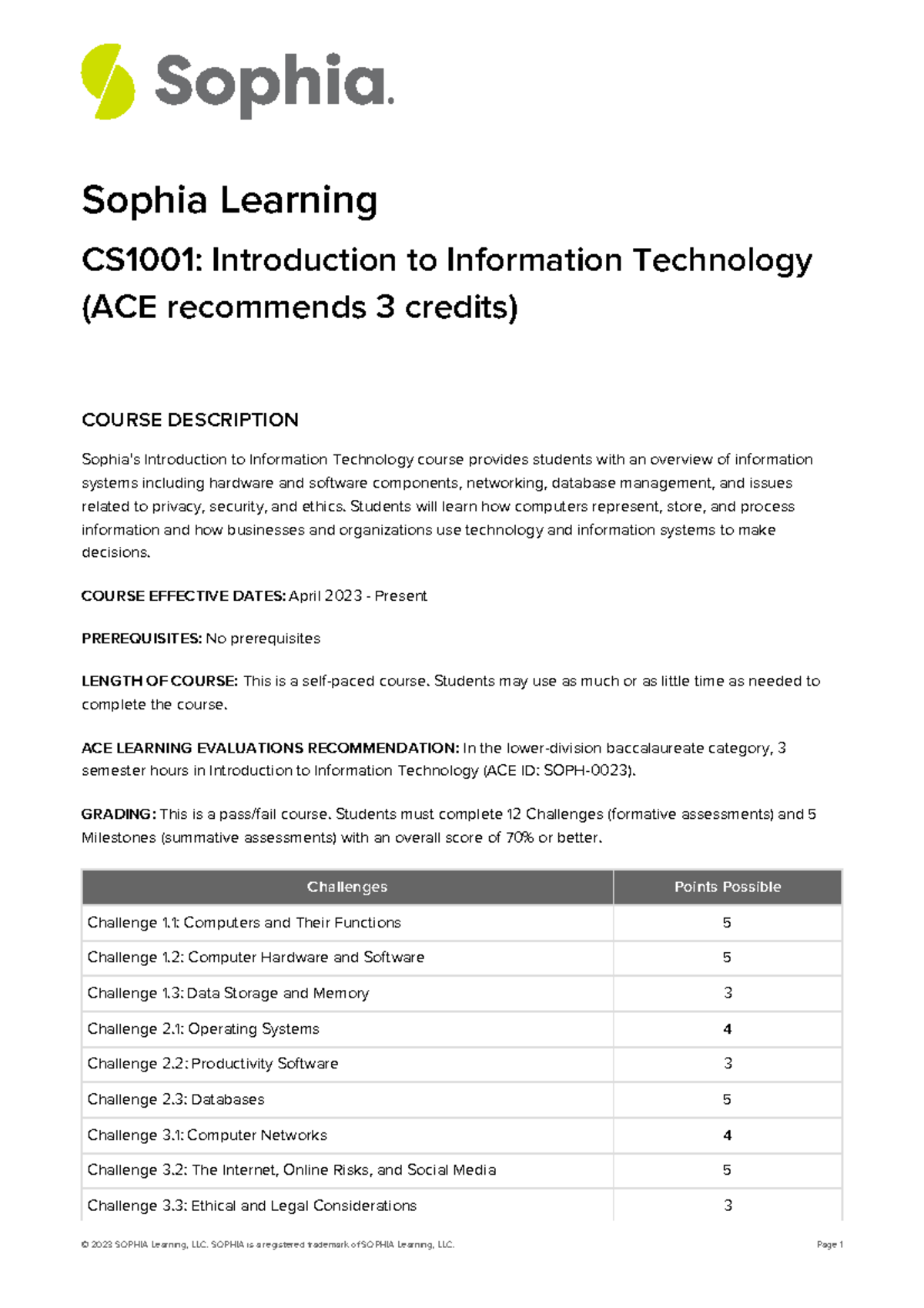 Sophia introduction to information technology syllabus - Sophia ...