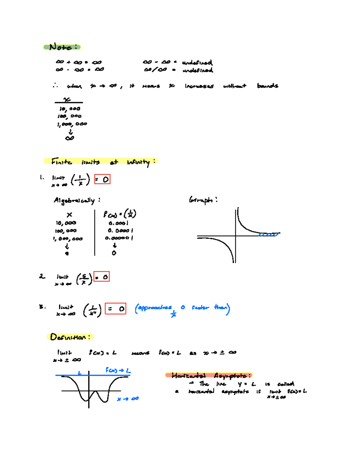 Lesson 2.6 Limits involving Infinity and Asymptotes of Graphs - MAT 220 ...