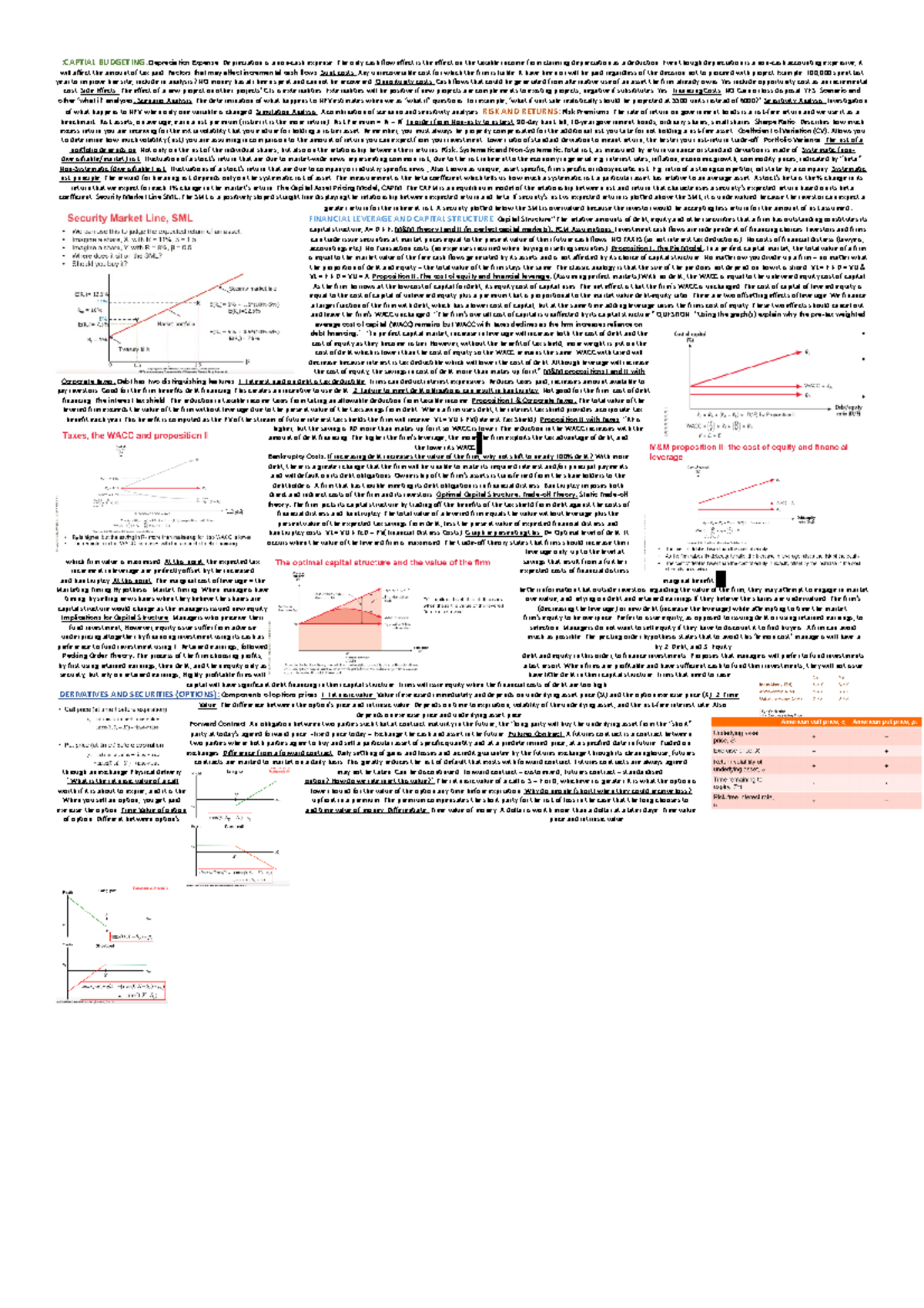 Finance Cheat Sheet - Notes that you can bring into the exam. I ...