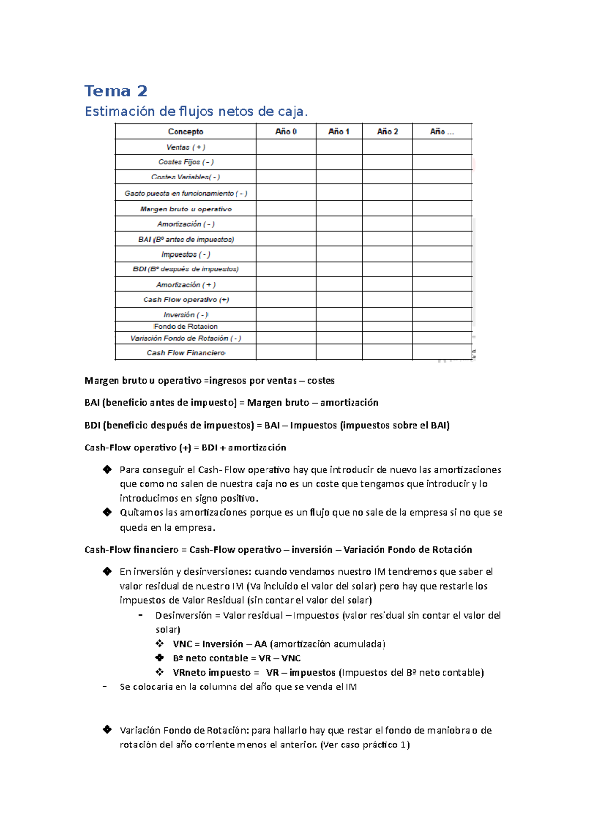 Fórmulas Importantes Tema 2 - Tema 2 Estimación de flujos netos de caja ...
