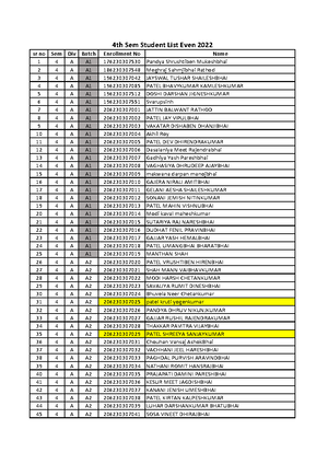 Odda Process Report Copy - Project Report Odda Process 1 1 Abstract One ...