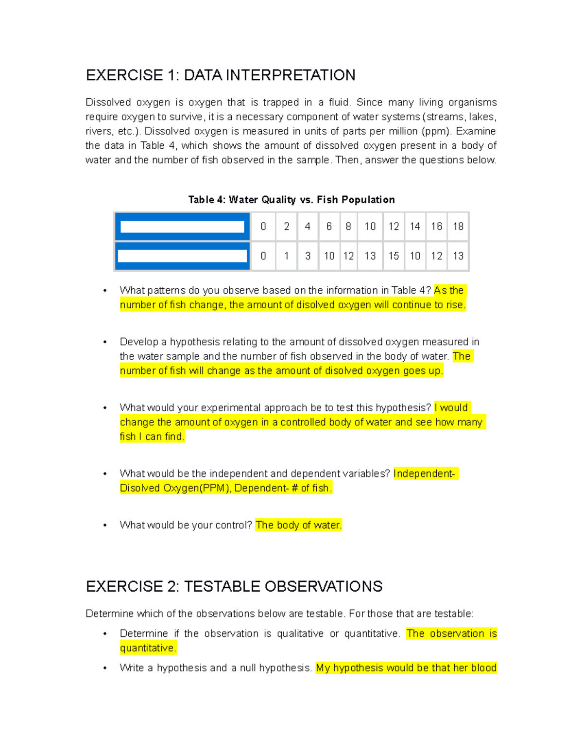 Lab 1 - IB Lab1 1 assignment - EXERCISE 1: DATA INTERPRETATION Dissolved oxygen is oxygen that ...