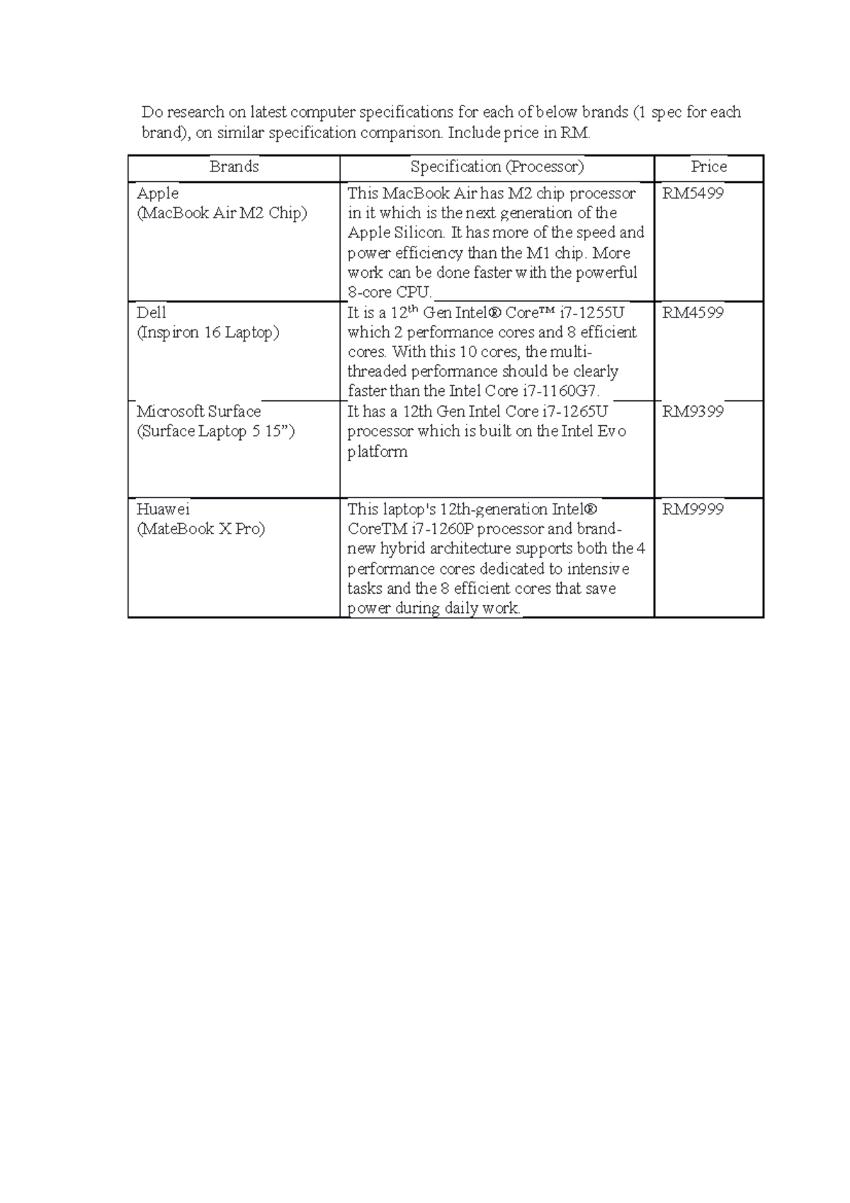 (Specification Comparison) - Do research on latest computer ...