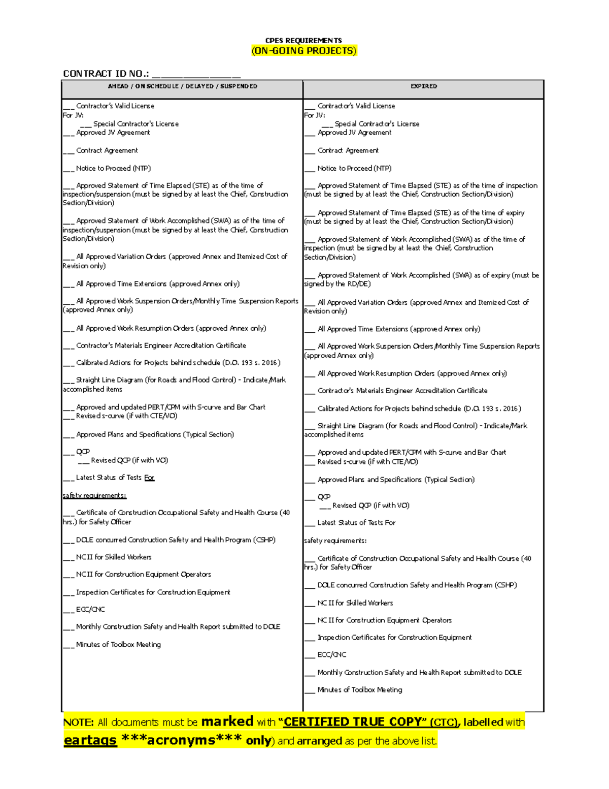 1.0 CPES-SITE Checklist Requirements choose.one - CPES REQUIREMENTS (ON ...