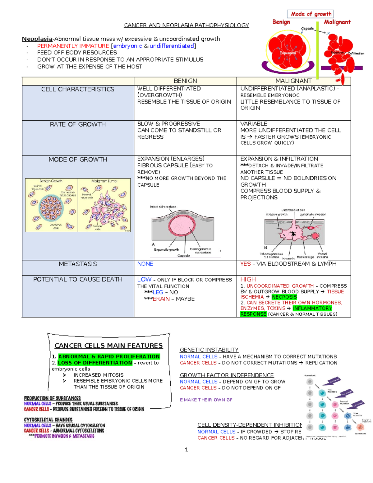 Patho 2 Cancer and Neoplasia student tb 05-22 - CANCER AND NEOPLASIA ...