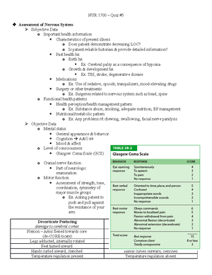 Cardiac Dysrhythmia Overview to help with ACLS Precourse Examination ...