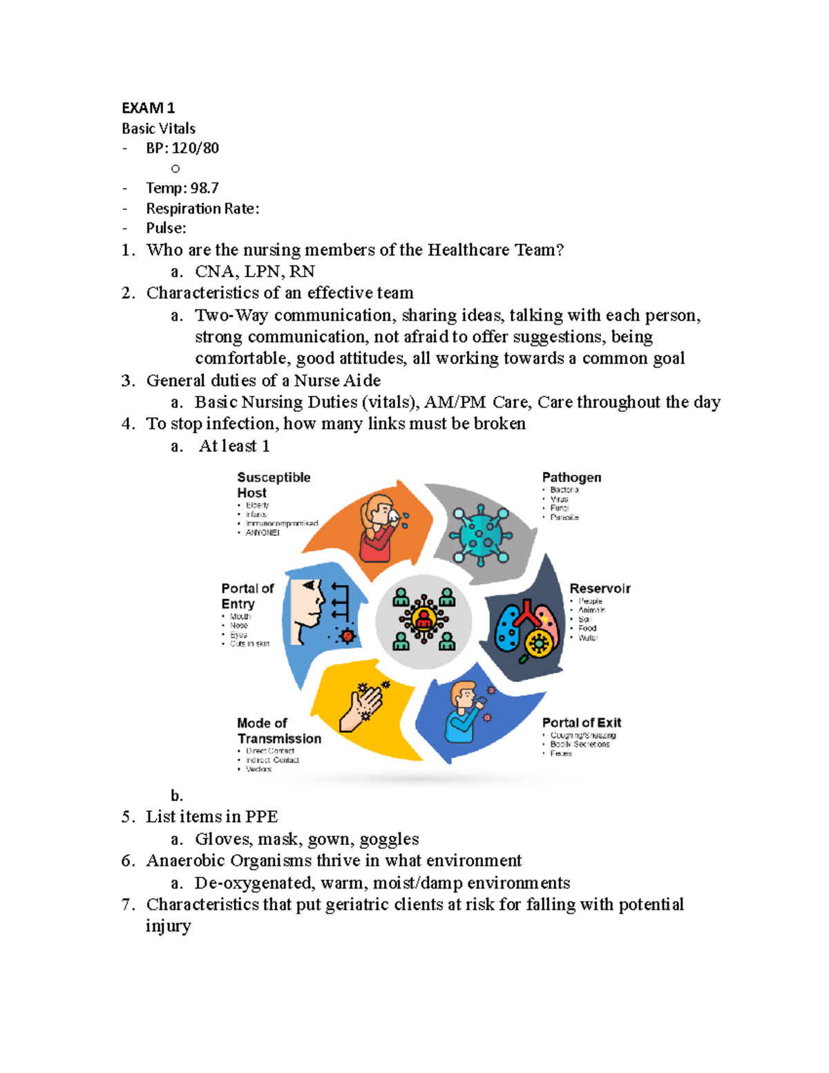 Final - All four module study guides put together - EXAM 1 Basic Vitals ...