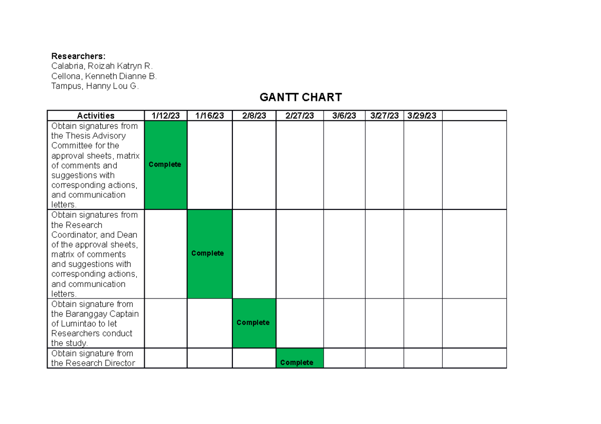 Gantt-Chart - you are the one - Researchers: Calabria, Roizah Katryn R ...