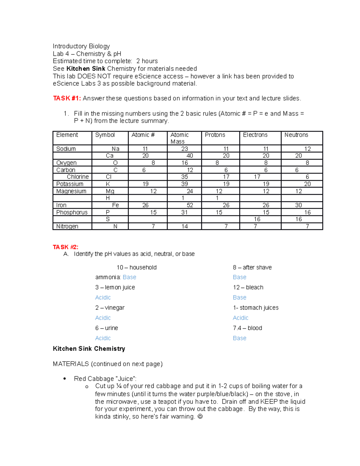 Lab Report 4 Lab 4 Introductory Biology Lab 4 Chemistry And Ph Estimated Time To Complete 2