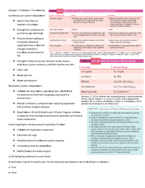OB chapter 21 exam 3 - Marple - Chapter 21 Nursing Management of Labor ...