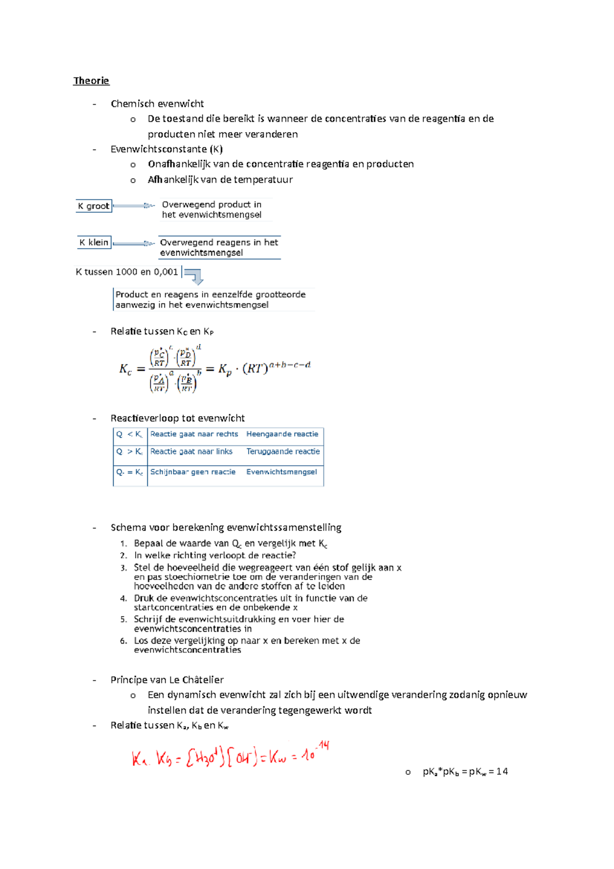 Theorie-Formules - Theorie + formules van chemische evenwichten ...