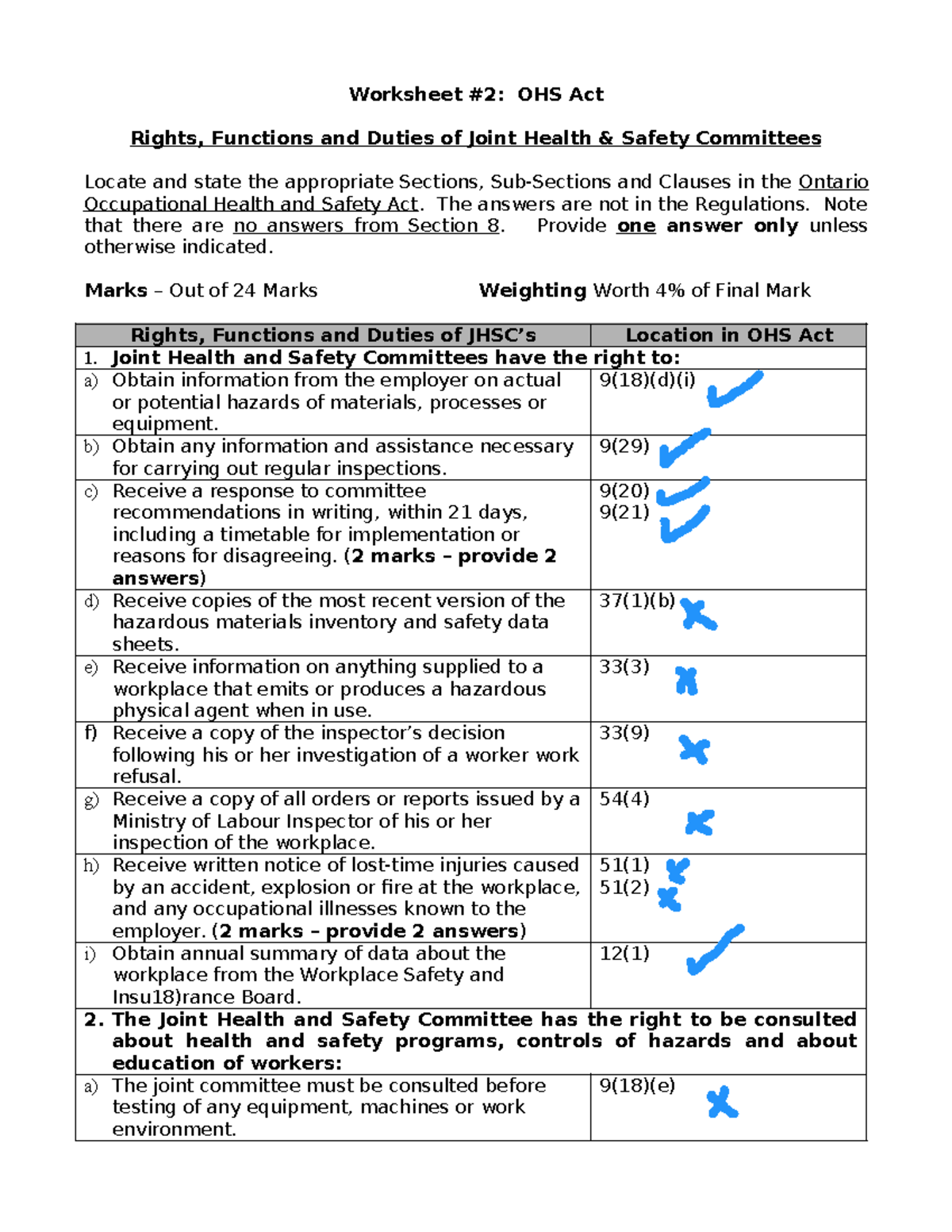 Worksheet #1 OHS Act - sddsfd - Worksheet #2: OHS Act Rights, Functions ...