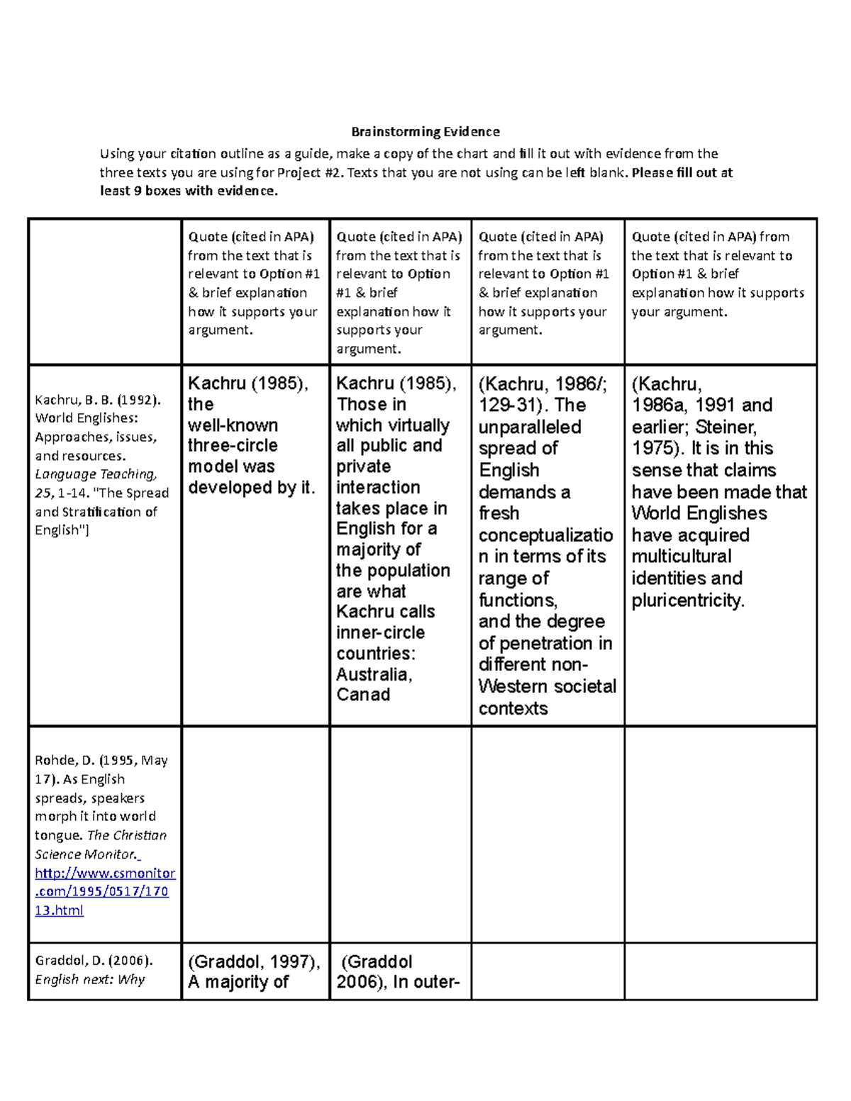 Brainstorming Evidence - Brainstorming Evidence Using your citation ...
