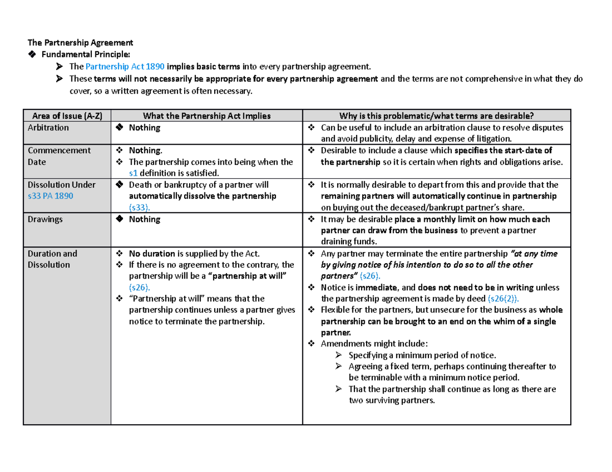 Business - The Partnership Agreement - The Partnership Agreement ...