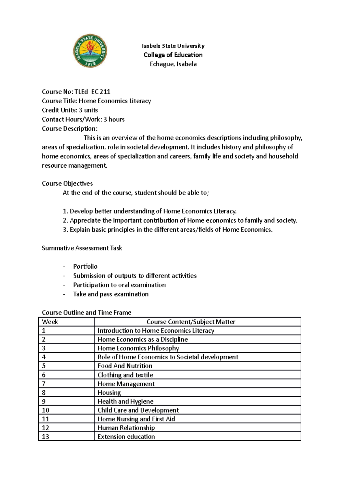 Home Economics Literacy Syllabus Isabela State University College Of