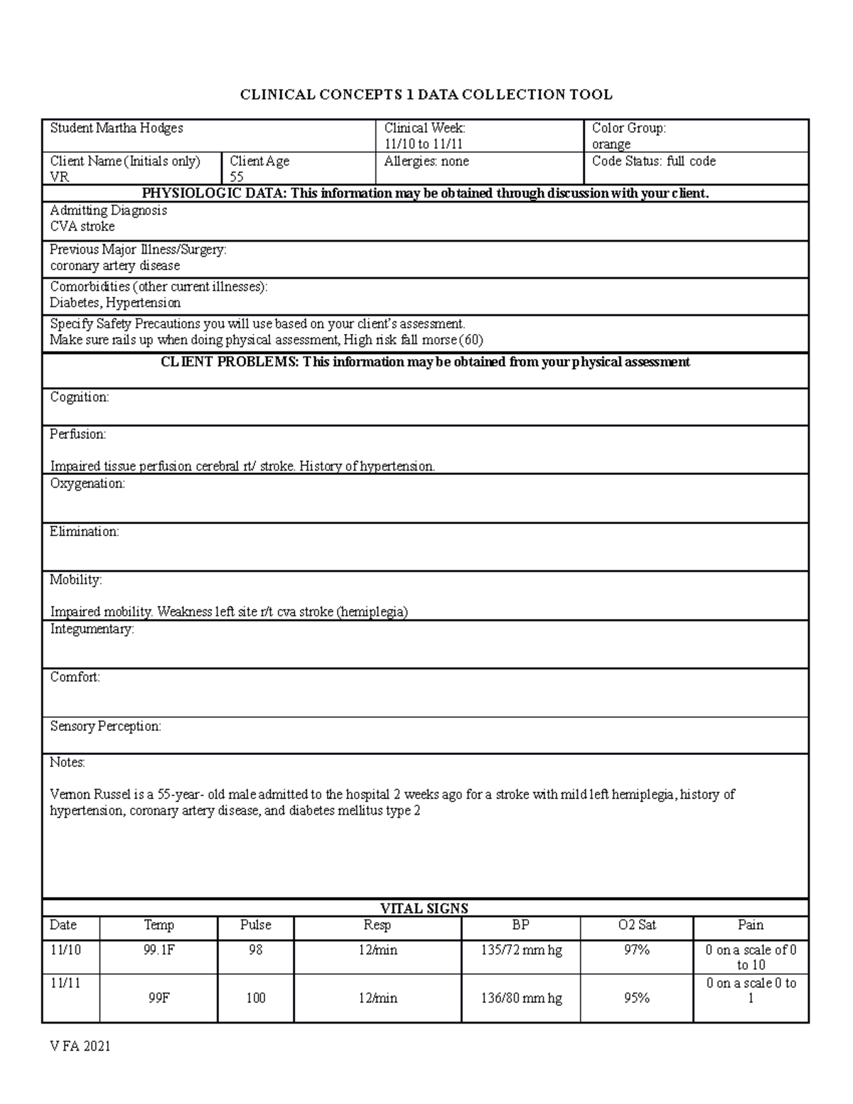 FA 2021 Clinical Paperwork-6 - CLINICAL CONCEPTS 1 DATA COLLECTION TOOL ...
