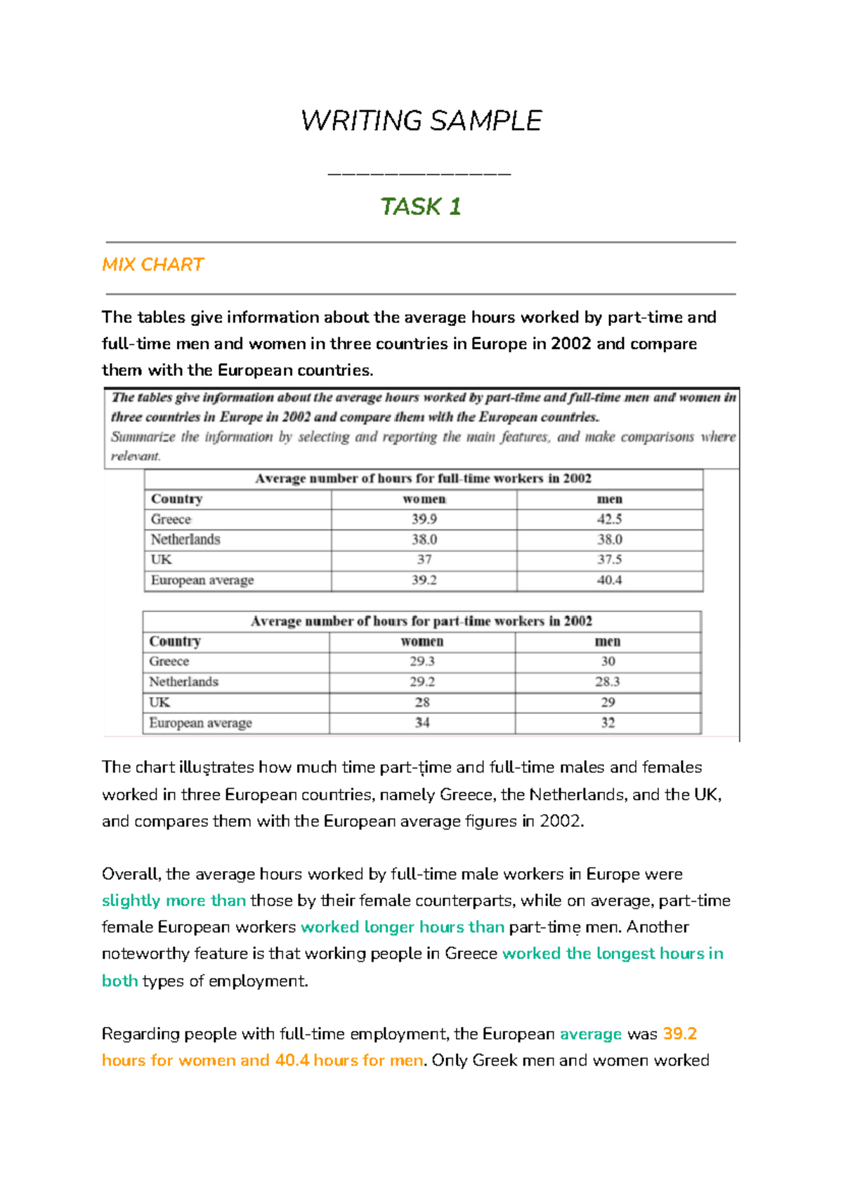12. Writing- Sample - Ielts - WRITING SAMPLE _____________ TASK 1 MIX ...