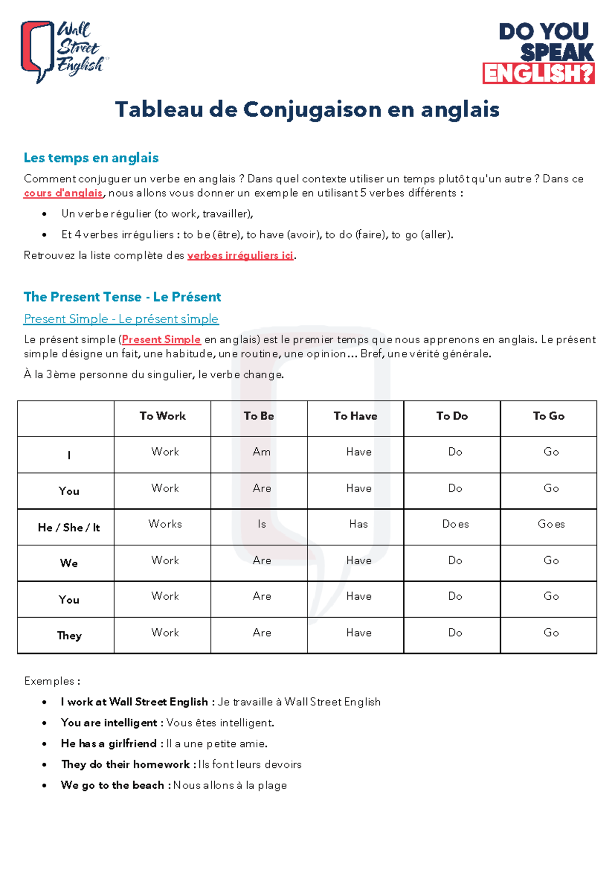 Listen Conjugaison Anglais – Listen Verbe Irrégulier – OVNI