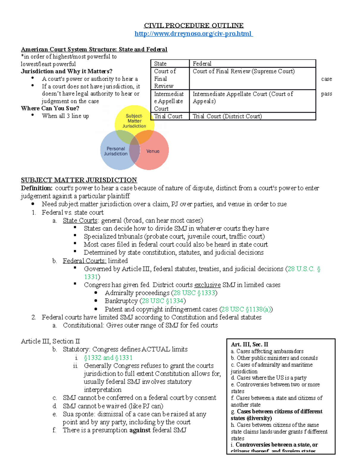 CIV PRO 2020 Outline Semester Summary: Federal Rules of Civ Procedure ...