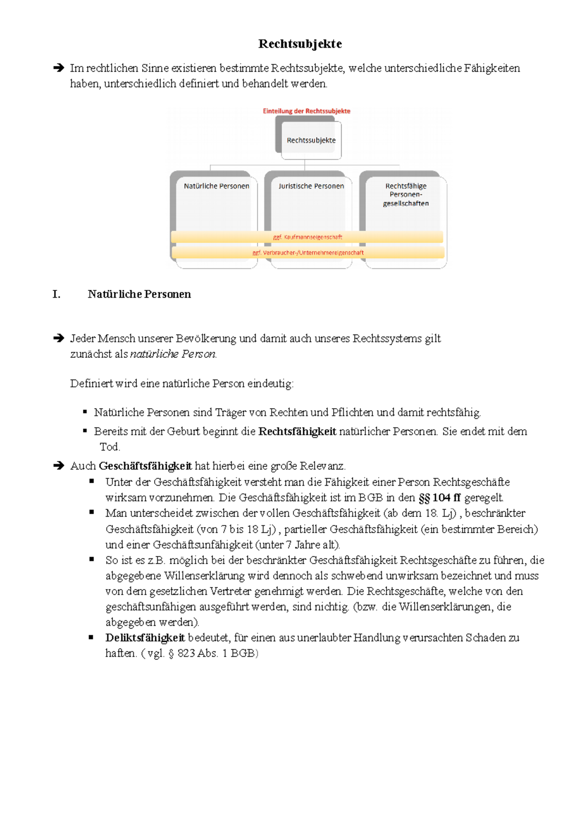 2-Rechtssubjekte - Rechtssubjekte Zusammenfassung bei Herr Renner ...