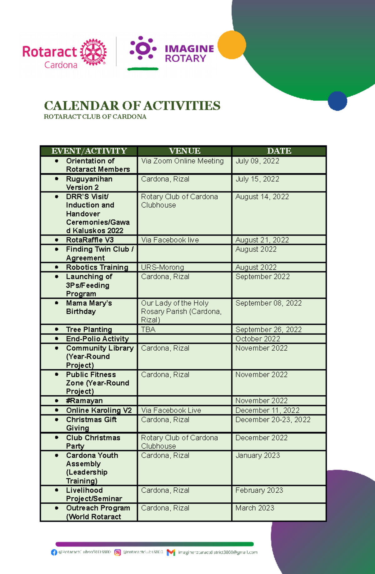 Calendar of Activities-RAC Cardona - CALENDAR OF ACTIVITIES ROTARACT ...