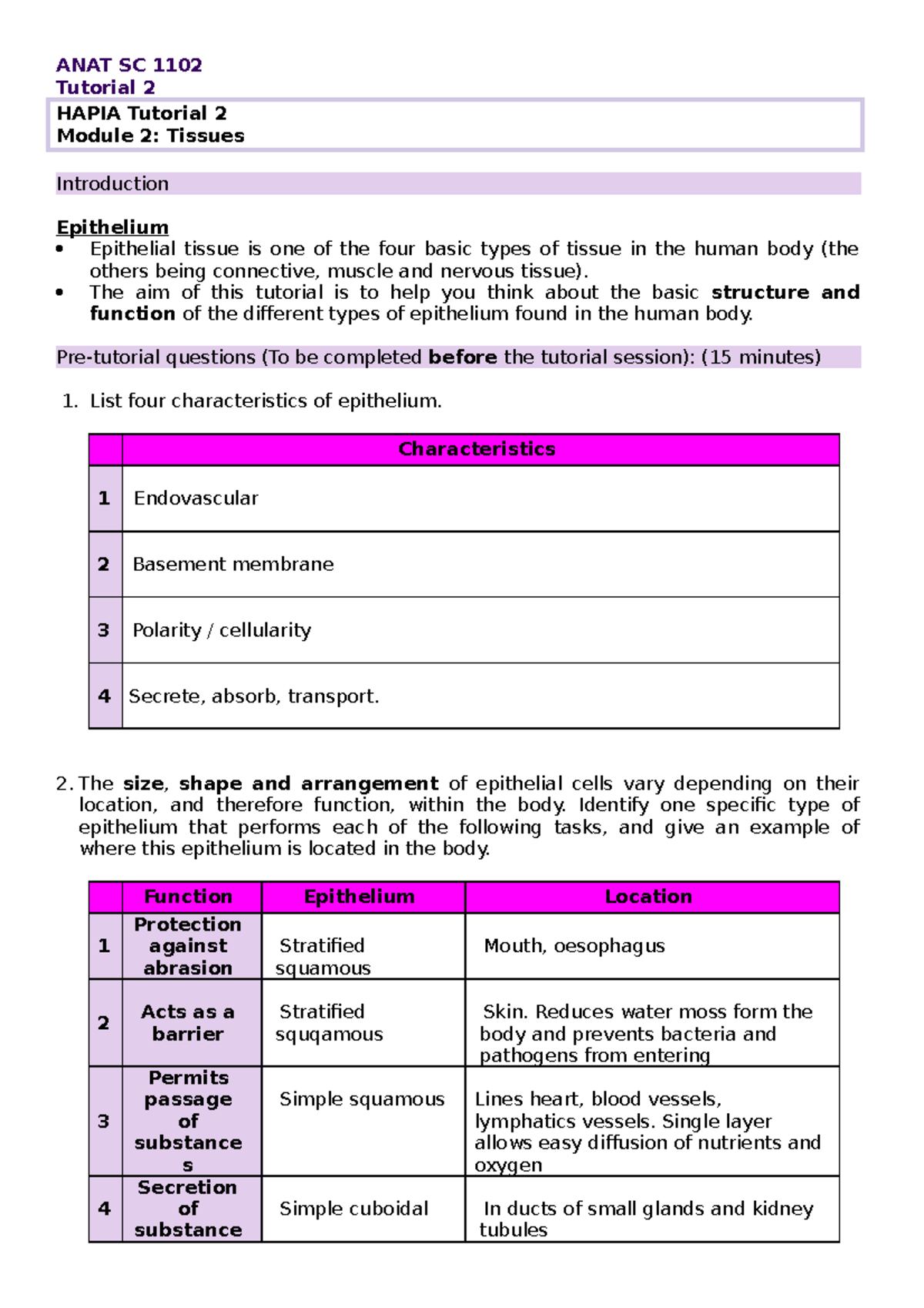 Hapia Tutorial 2 - Student Notes - Tutorial 2 HAPIA Tutorial 2 Module 2 ...