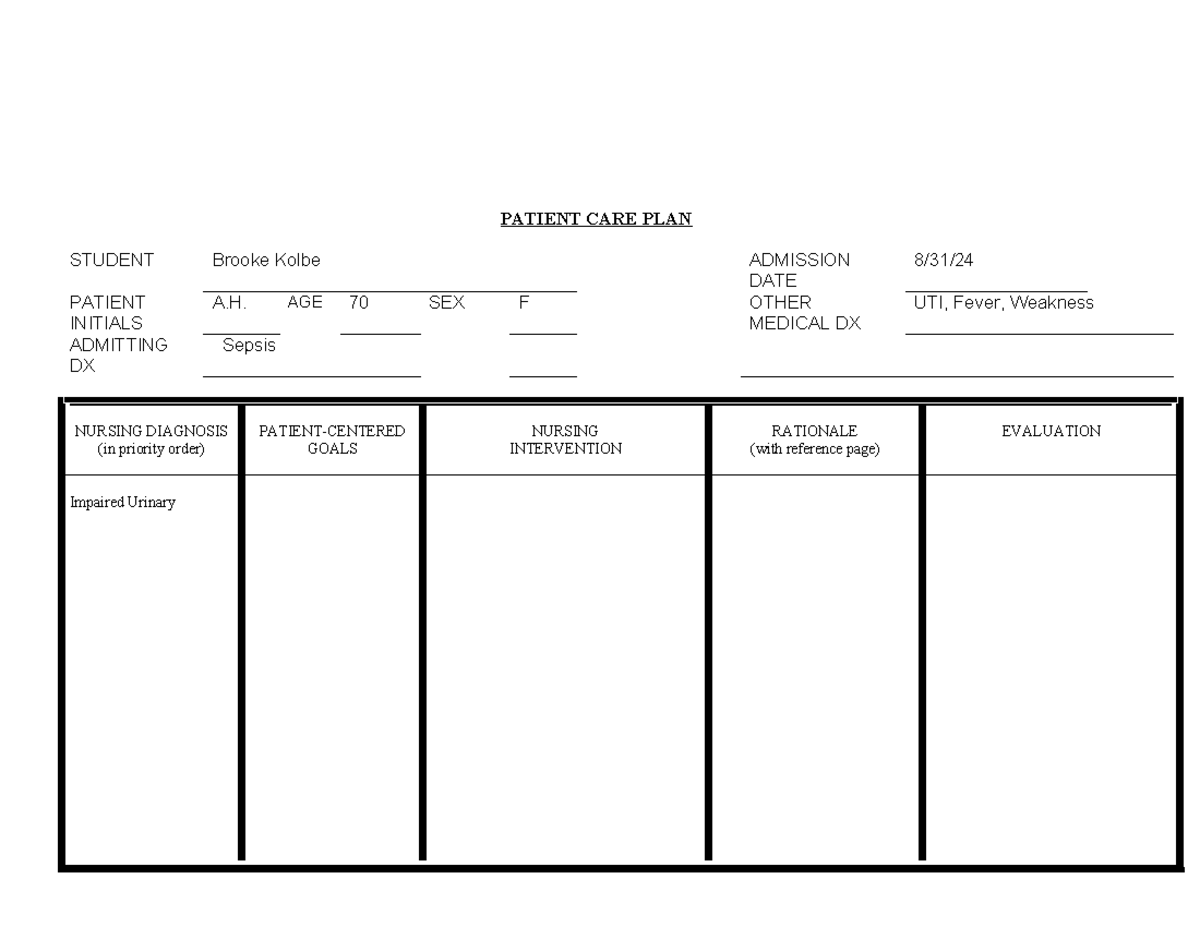 Cardio Caree plan - practice care plan - NUR2222 - PATIENT CARE PLAN ...