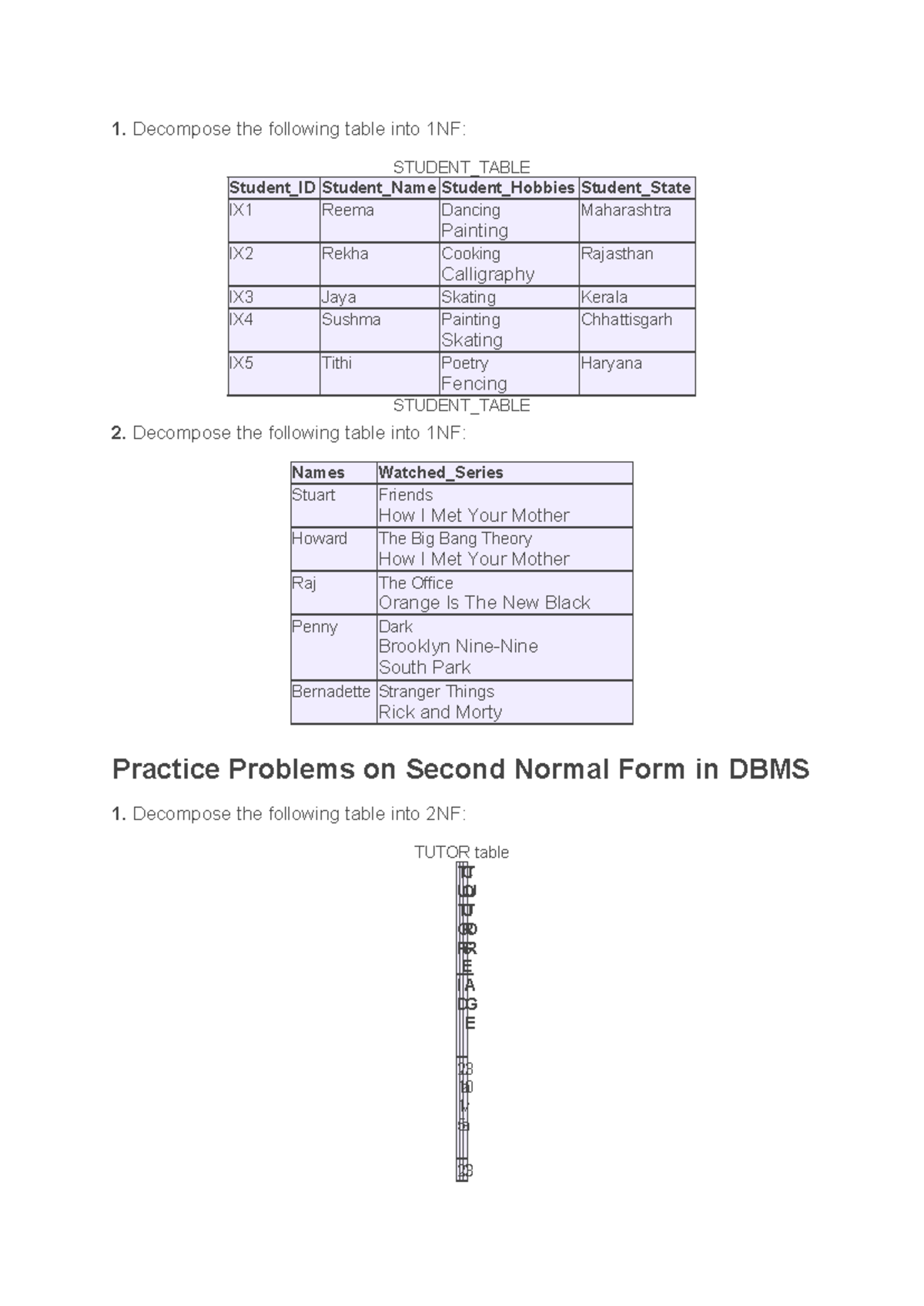 Ass 1 1nf - 1. Decompose the following table into 1NF: STUDENT_TABLE ...