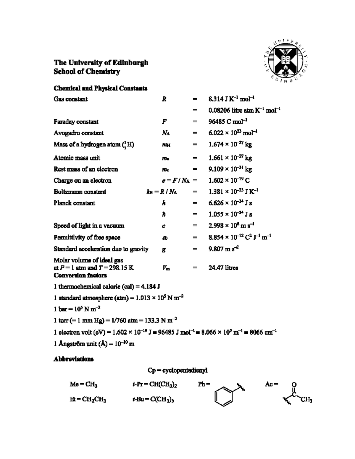 Constants and Periodic Table 5 - CHEM08019 - Studocu