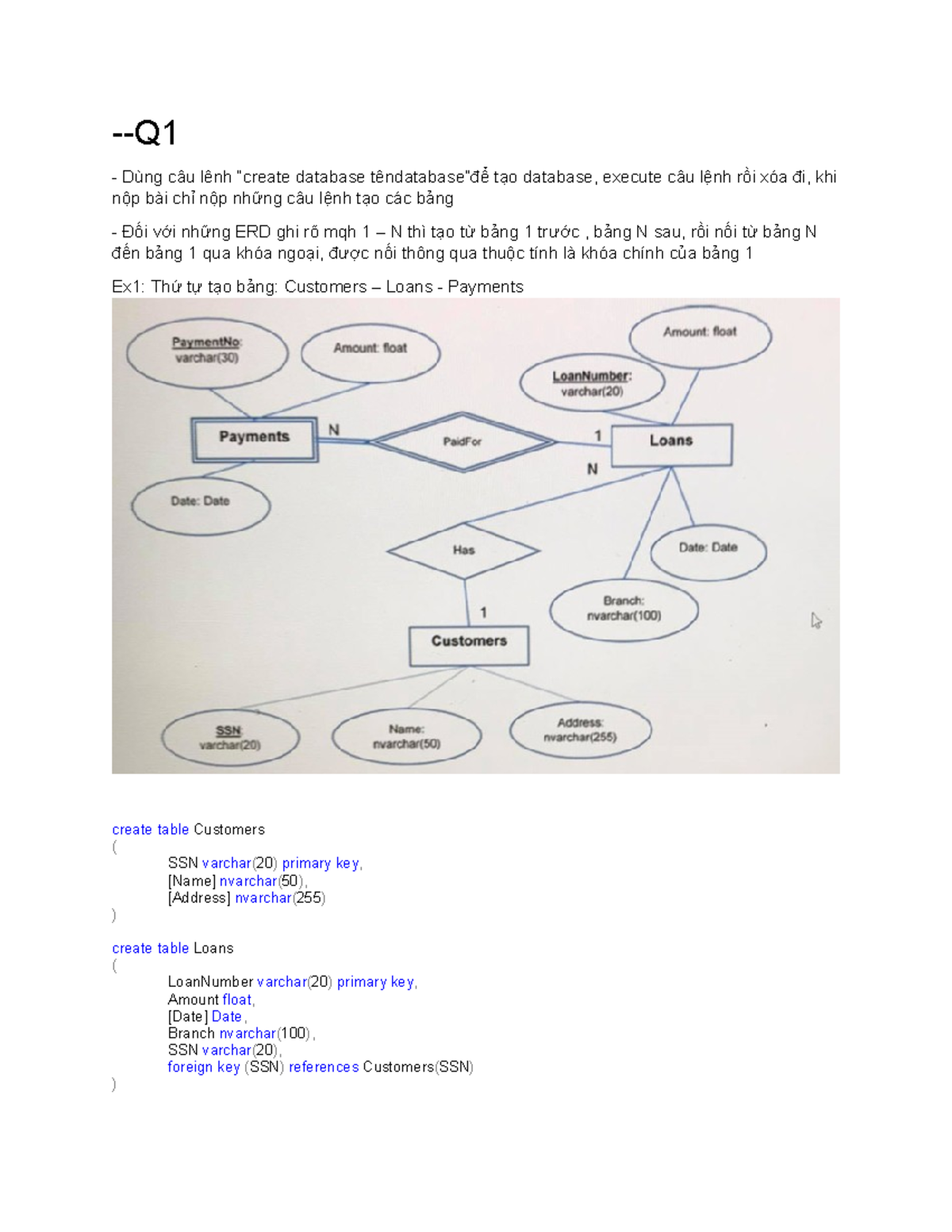 DBI202 - hhuhuhuu -Q Dùng câu lênh “create database têndatabase”để tạo database, execute câu ...