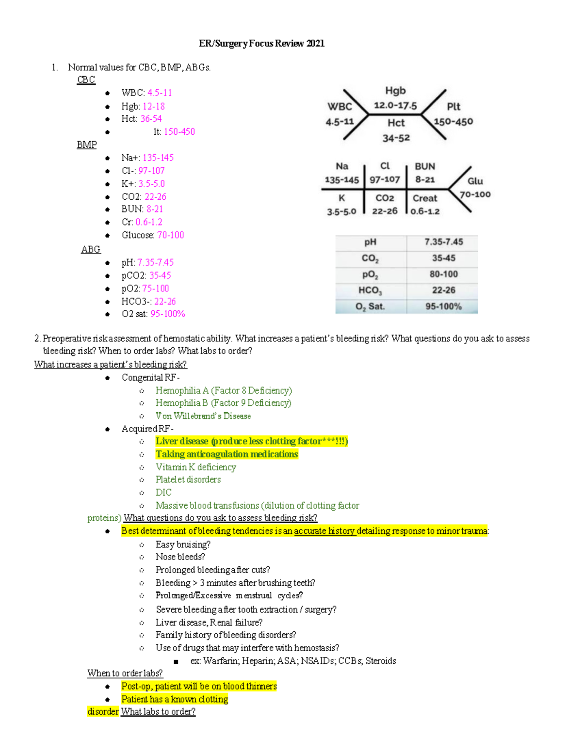 Emergency Medicine:Surg Wounds - ER/Surgery Focus Review 2021 Normal ...