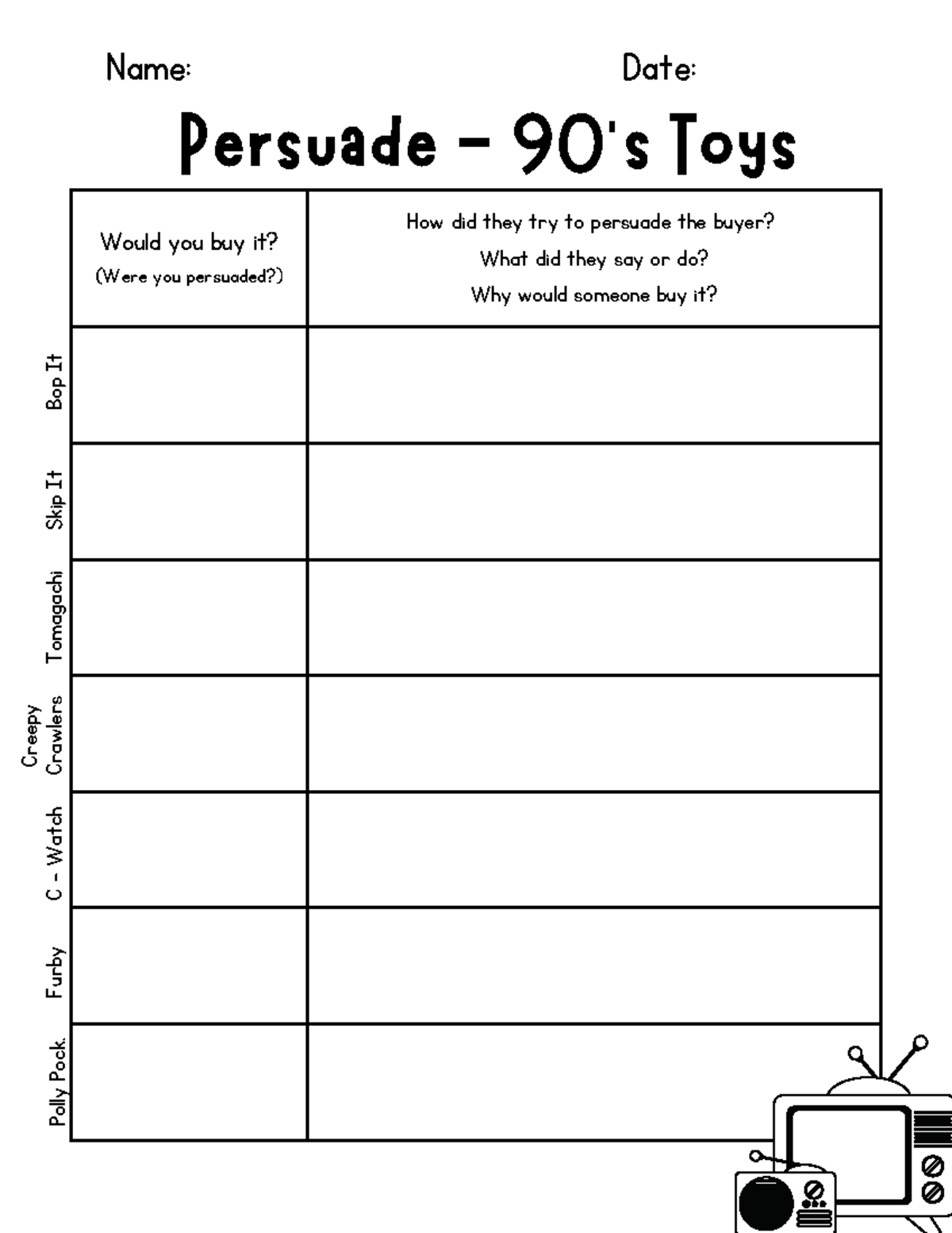 90's Commercials - Anchor Chart or material used to stimulate learning ...
