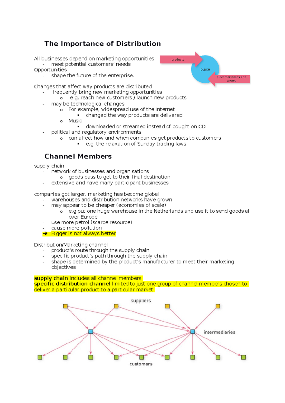 The Importance of Distribution - Changes that afect way products are ...