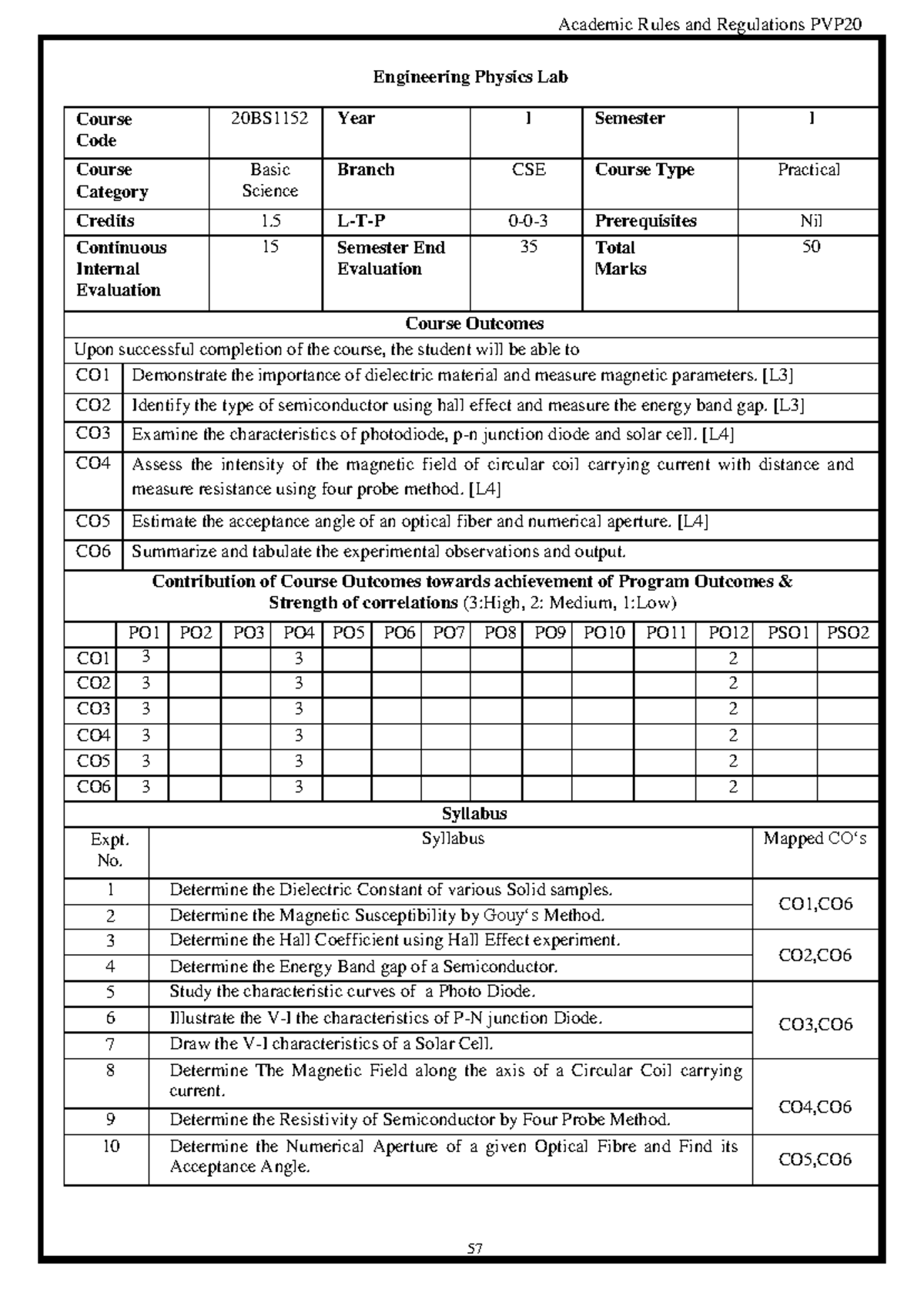 20BS1152 - Yfuf - Academic Rules and Regulations PVP Engineering ...