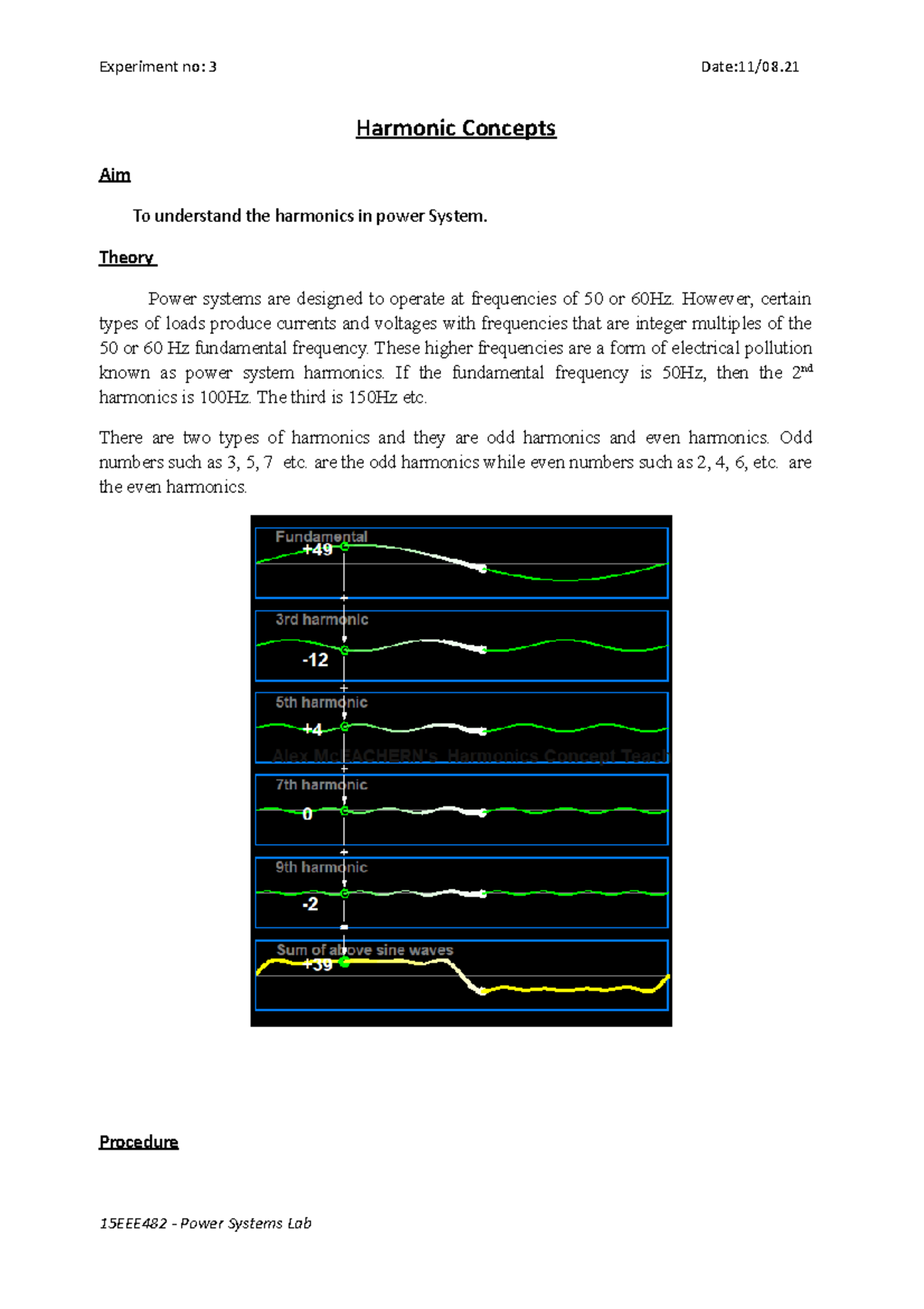 Power System Lab Experiment 3 - Harmonic Concepts Aim To understand the ...
