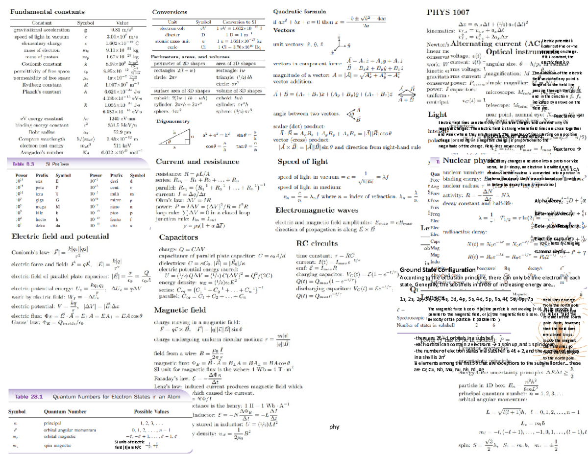 Physics formulas - phy v>ɛ - battery charging 1 A = 1 C/s The magnetic ...