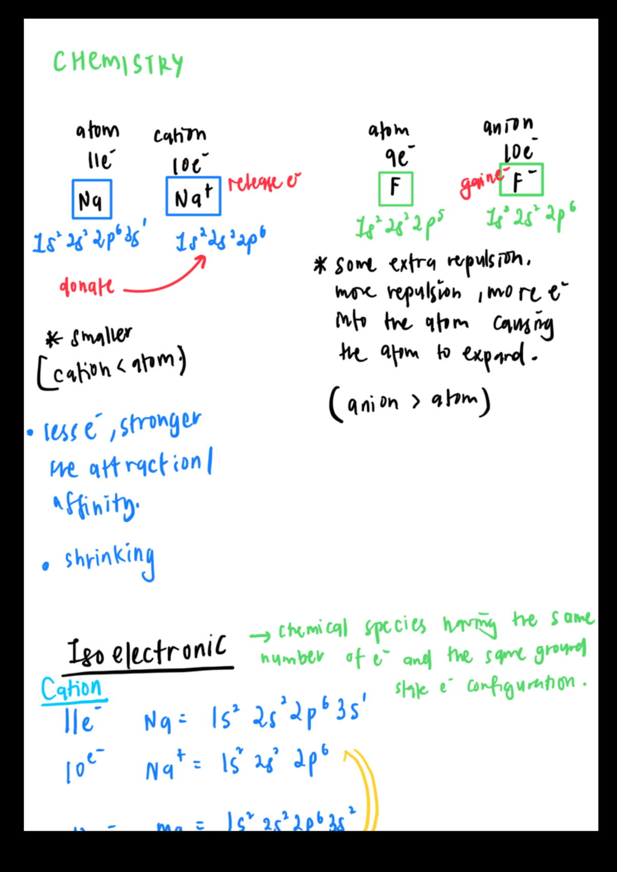 Chemistry - premium - CHemISTRY atom cation atom anion 11e loe ge loe ...