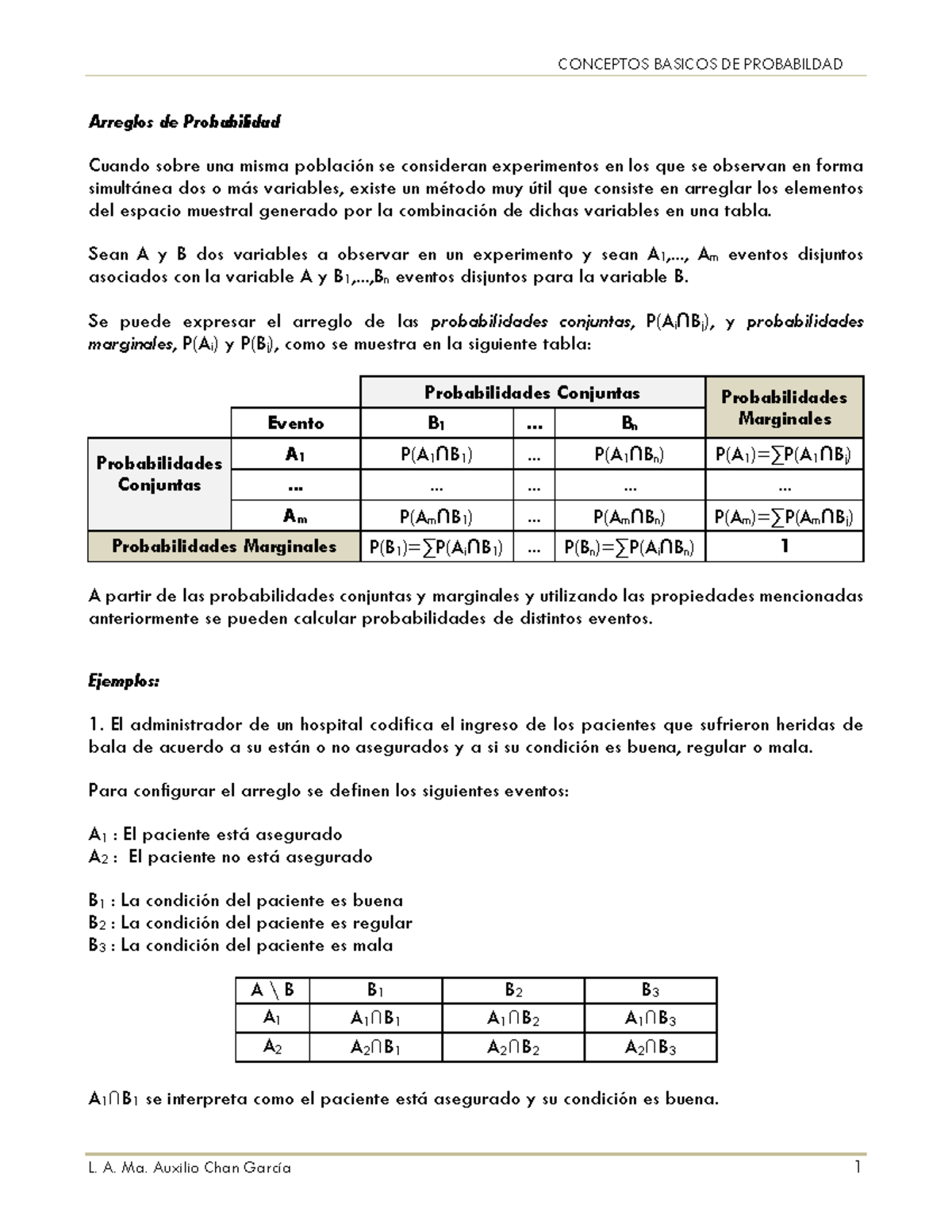 Unidad I clase 5 - probabilidad - CONCEPTOS BASICOS DE PROBABILDAD L. A. Ma. Auxilio Chan GarcÌa ...