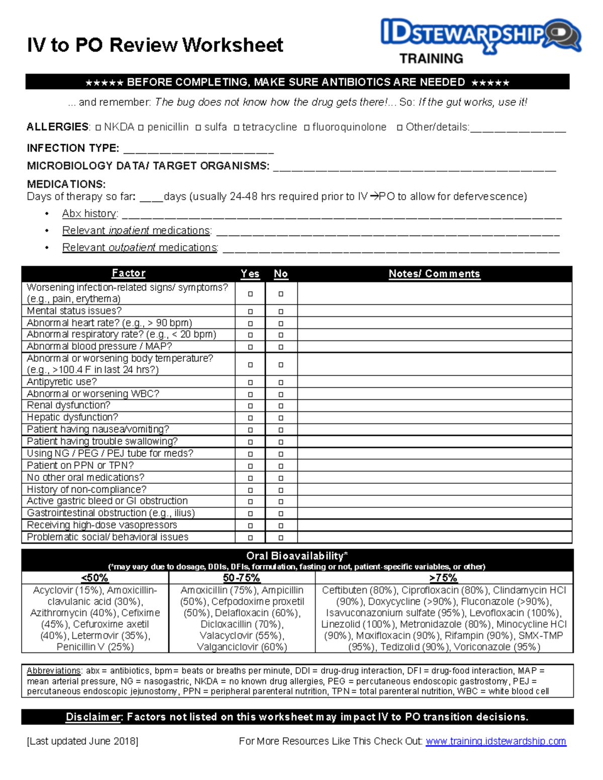 IV to PO Worksheet Review for Students - IV to PO Review Worksheet ...