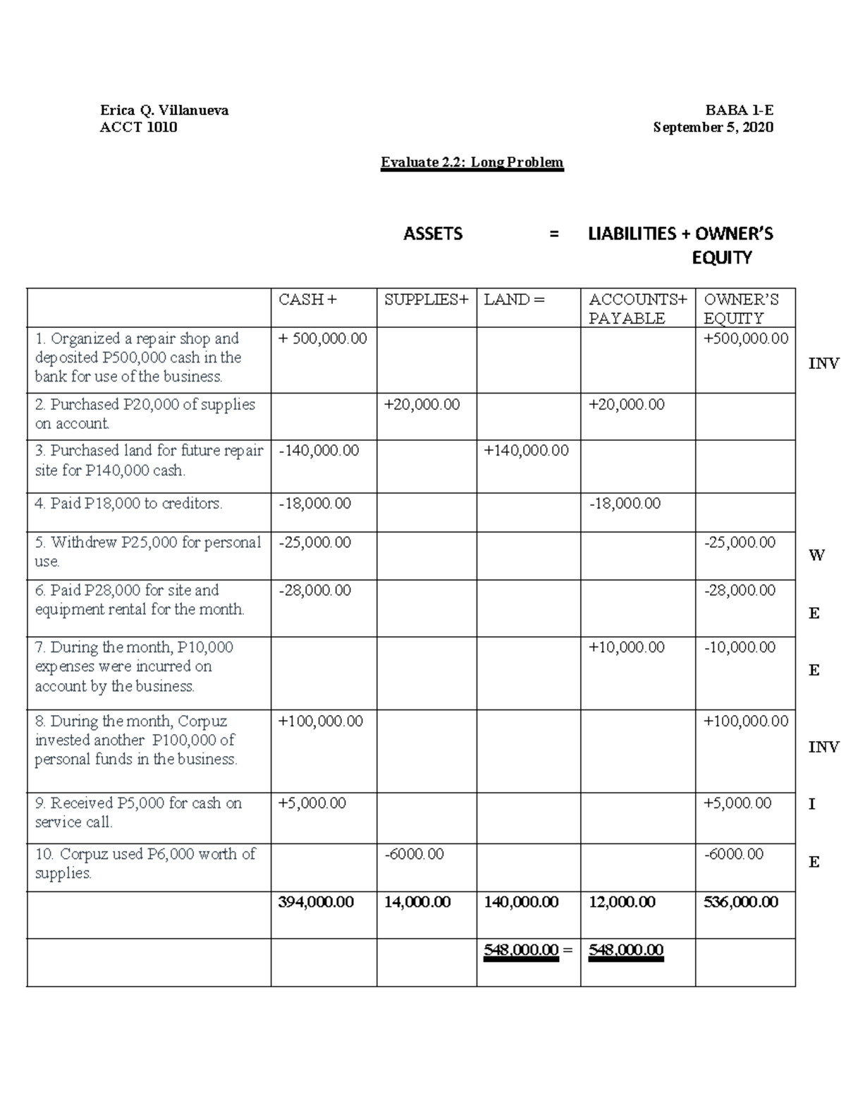 QUIZ 1: Villanueva, Erica Q. - Erica Q. Villanueva BABA 1-E ACCT 1010 ...
