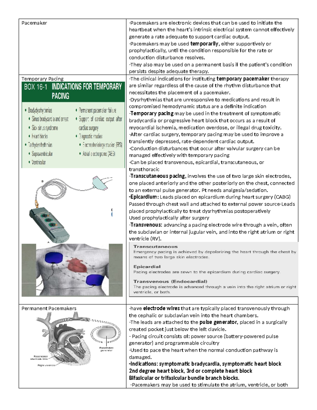 Pacemaker notes - Pacemaker -Pacemakers are electronic devices that can ...